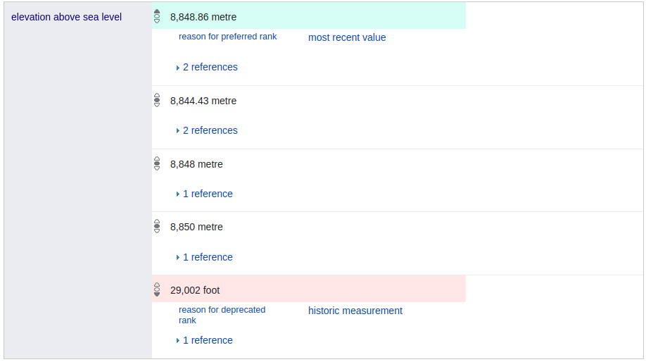Facts are nuanced | Anj Simmons